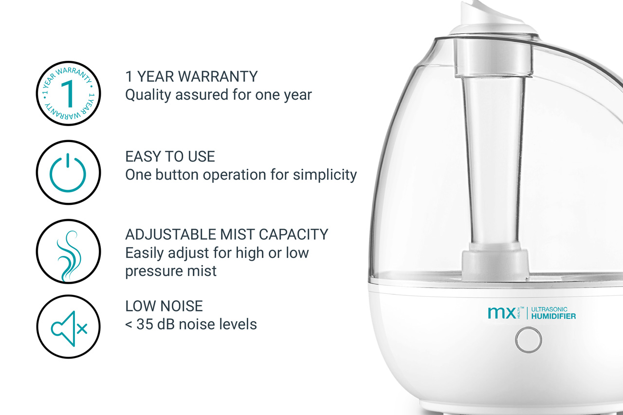 Medical Devices - mx™ Health